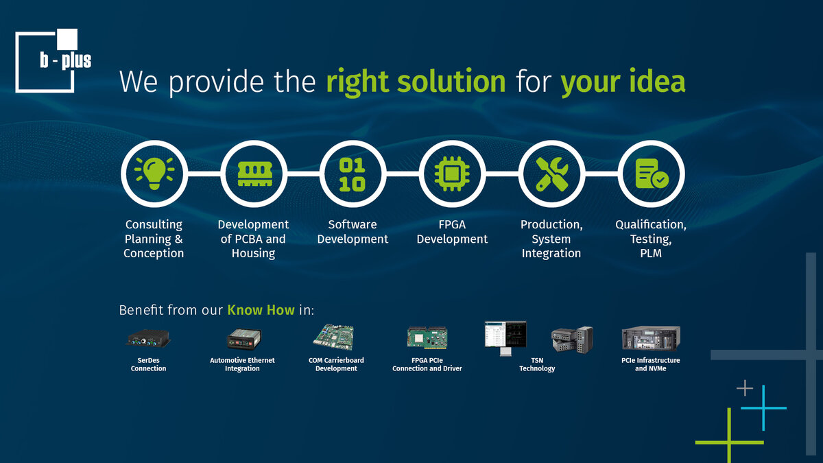 Software-Empowered Hardware for Mobility Solutions
