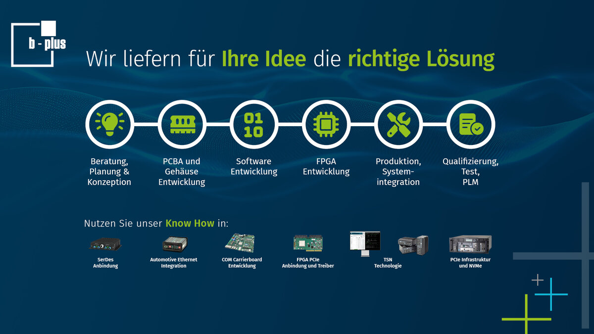 Software-gestützte Hardware für Mobilitätslösungen