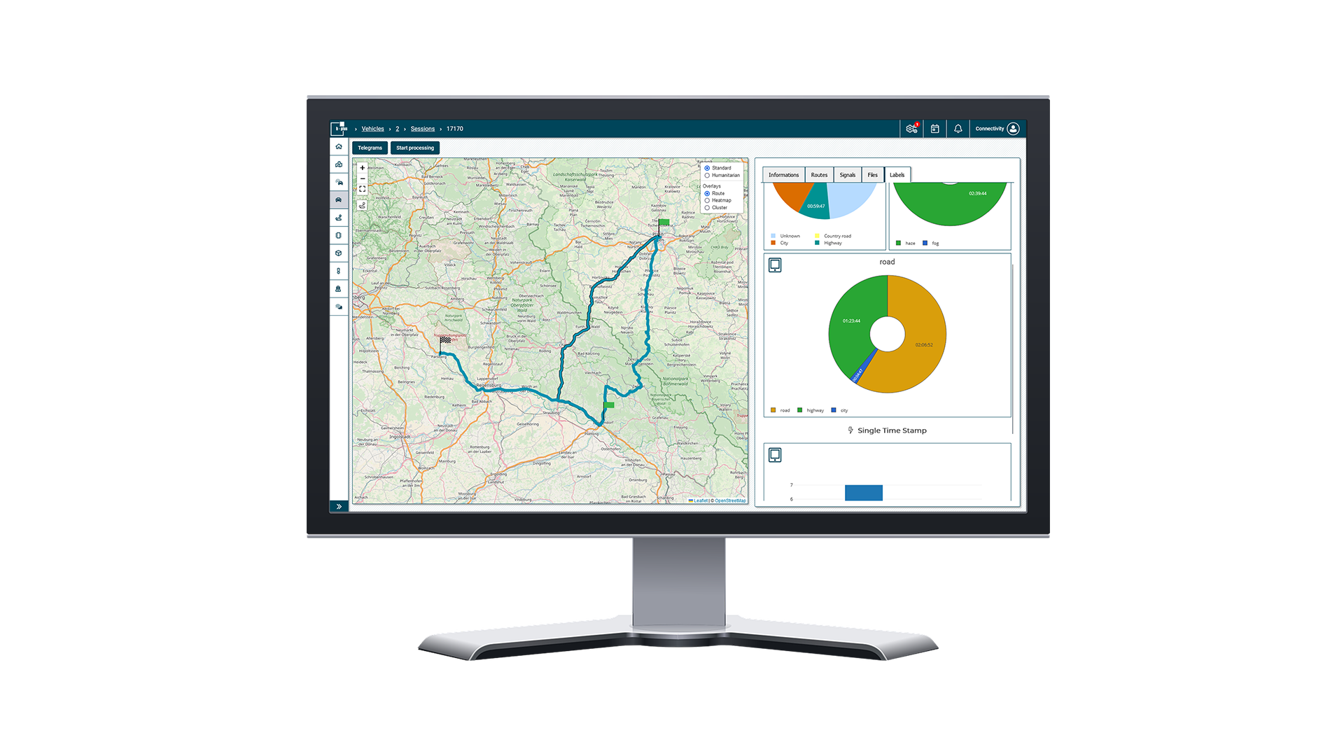 Test vehicle fleet management software CONiX.tfs