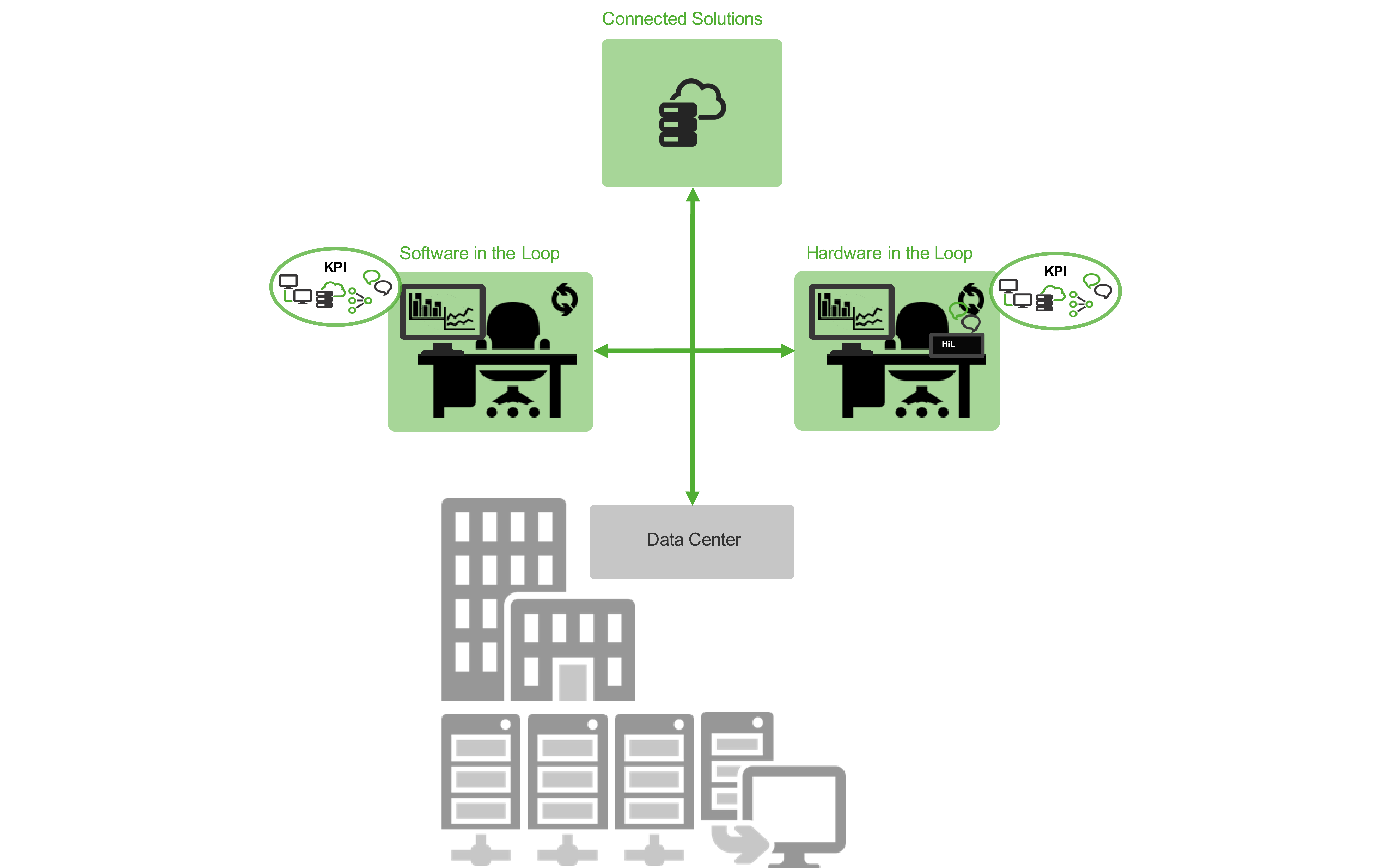 What Is Dlco Stand For In Spirometry